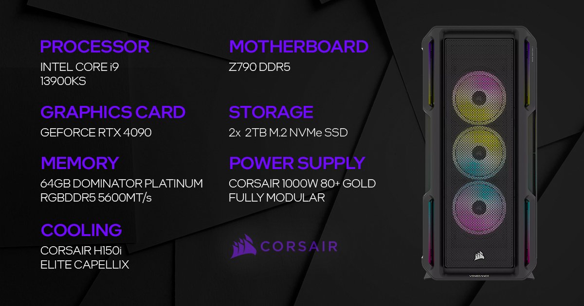 Corsair Vengeance i8100: A Comprehensive Review - GoPCmaster